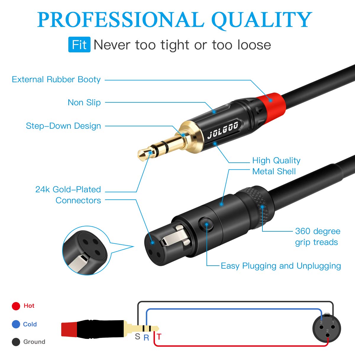 JOLGOO 3.5mm Stereo Audio Plug to Mini XLR Female Cable, 1/8" TRS Plug to 3-pin Mini XLR Female Headphones Audio Cable, 6.6 Feet
