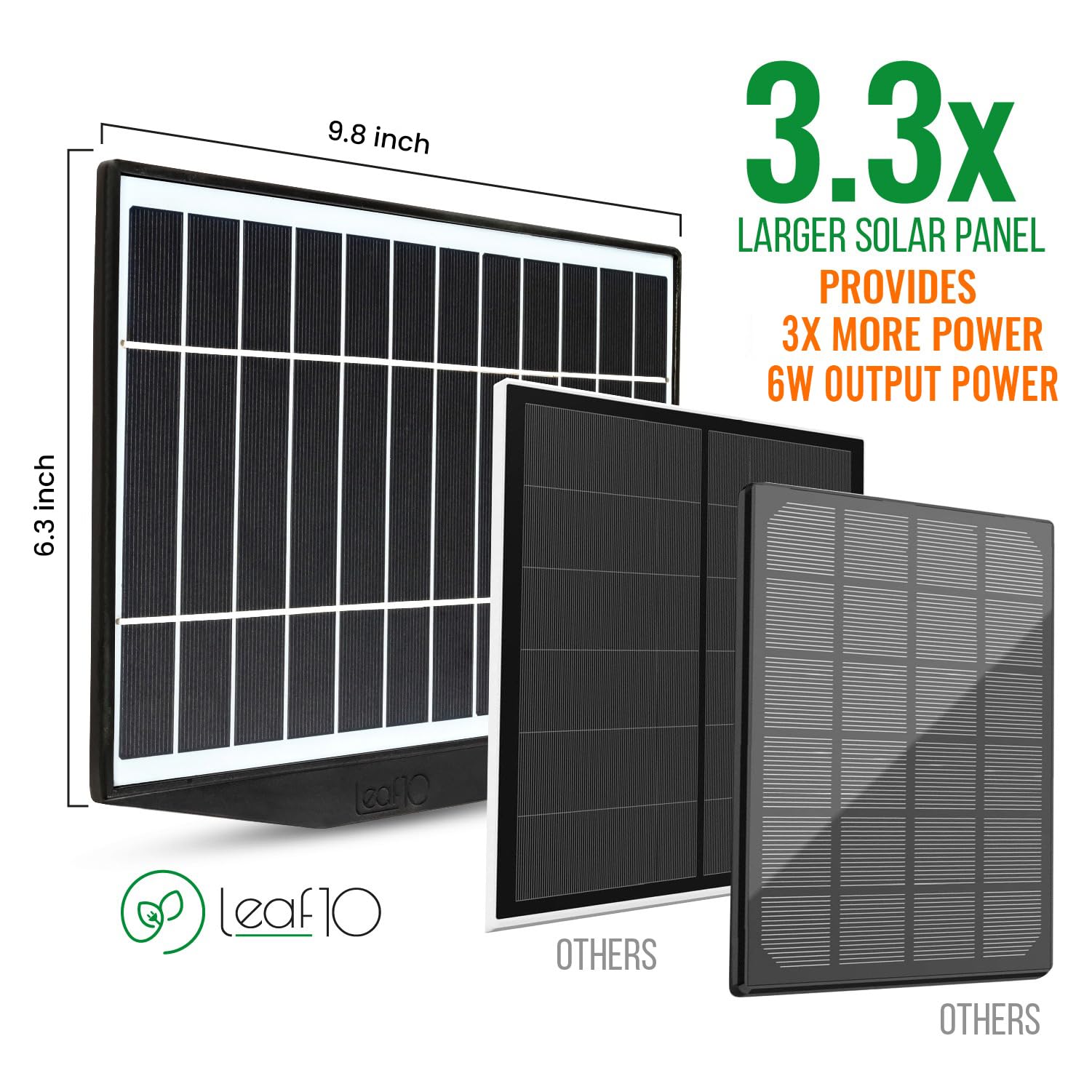 Leaf 10 6W Solar Panel Charger Compatible with Arlo Pro 3 Floodlight, Pro 4 & Pro 5S Outdoor Cameras | Adjustable Mount Extension Arm | Magnetic Charging Cable | Weather Resistant