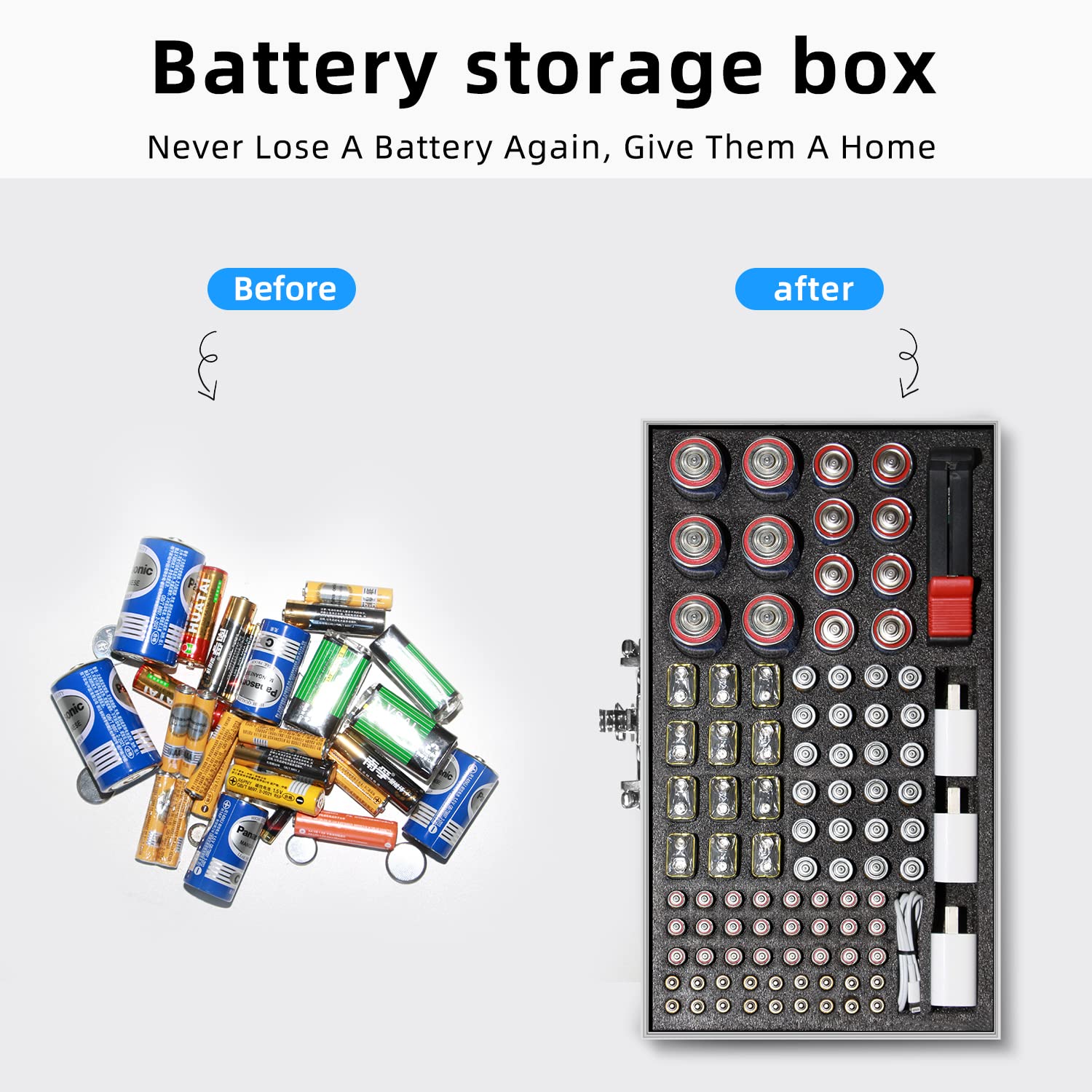SSS·GRGB Hard Battery Organizer Storage Box - Holds 100+ Batteries + Battery Tester | Durable | Waterproof & Shockproof | Organize and Store AA AAA C D 9V Batteries (Hexagonal Twill, Silver-1)