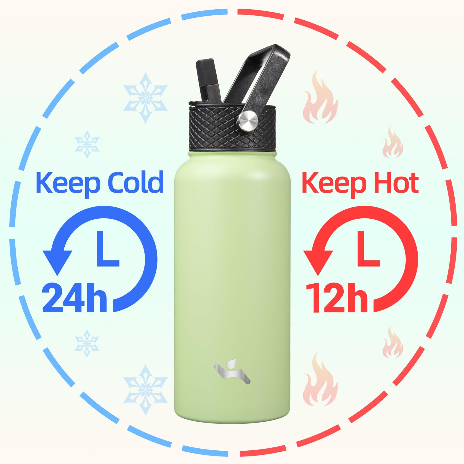 Konokyo Insulated Water Bottle with Straw,32oz 3 Lids Metal Bottles Stainless Steel Water Flask,Macaron Green