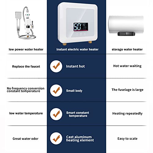 Tankless Instant Hot Water Heater with Remote Control, Electric, 5500W, 110V,Constant Temperature, Digital Display for RV Home Kitchen Indoor(White)(Can't Use Socket)