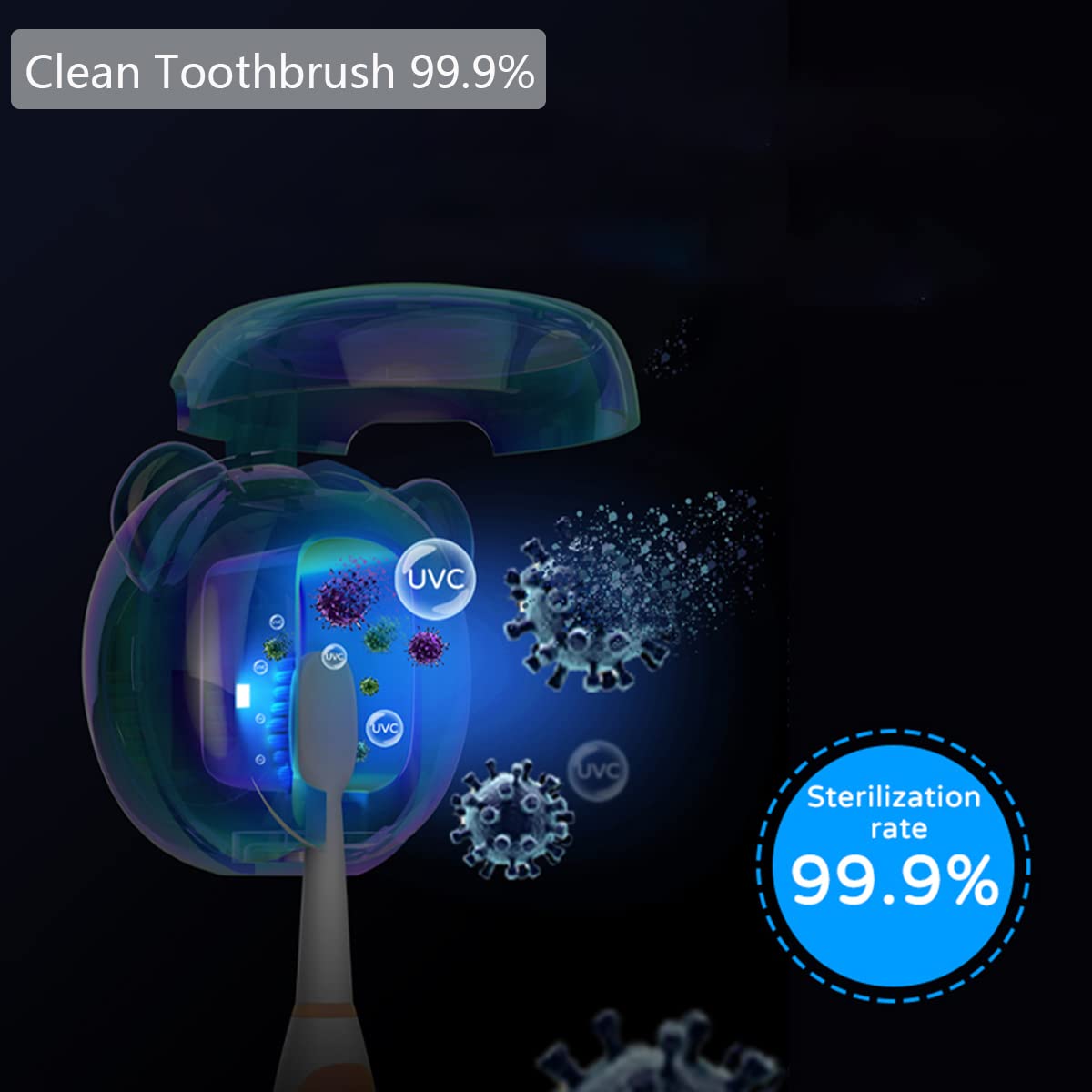 SHUKAN Toothbrush Case with Cover, Rechargeable Mini Toothbrush Holder, Removable Portable Wall Mount Toothbrush Holder for Bathroom Household Business Trip(Deer)