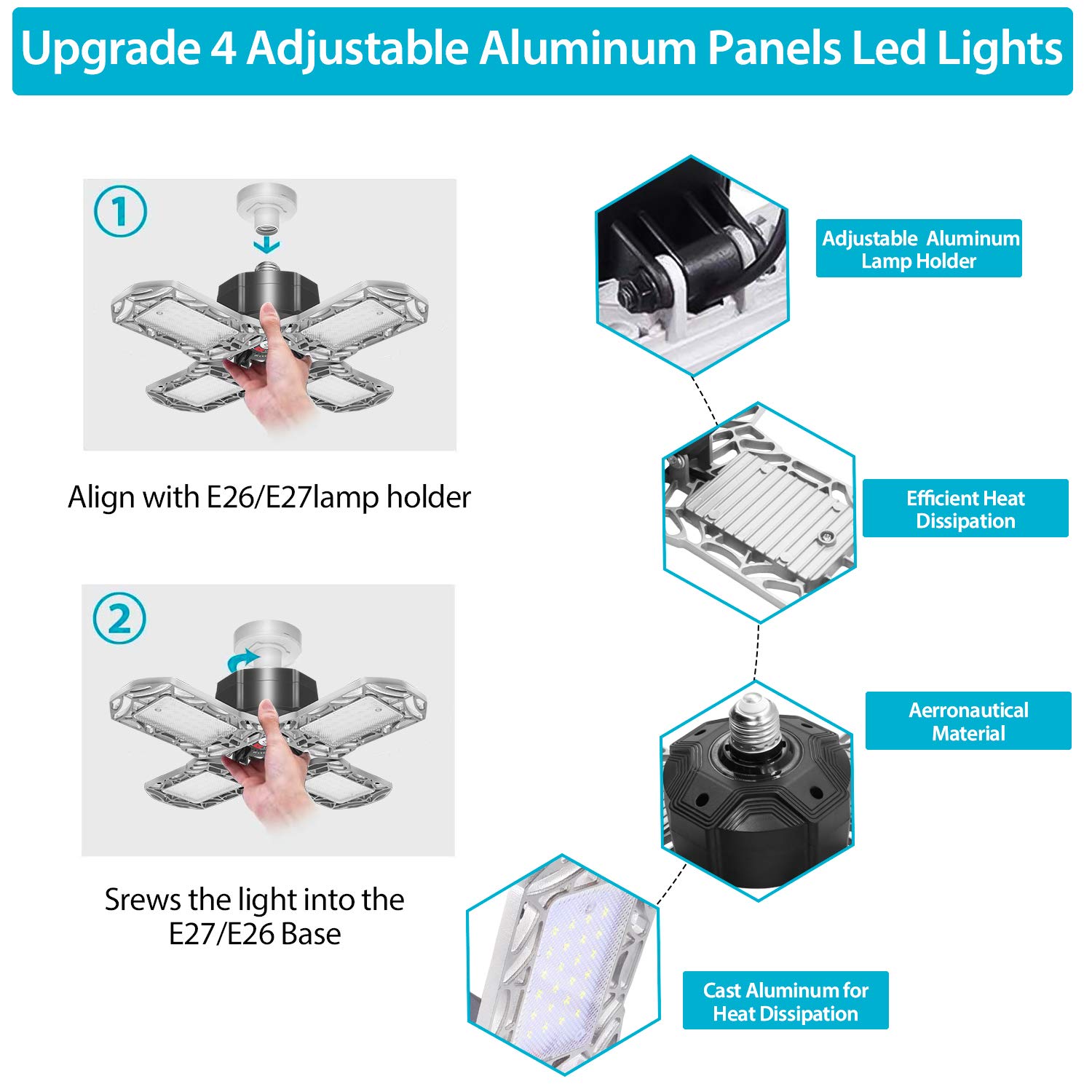 LED Garage Lights Deformable 120W, Upgrade 4 Panels Adjustable E26 LED Garage Ceiling Light with Holder, 50000 Hours Life, 6000-6500K, 360° Area LED Lighting for Shop, Barn, Warehouse & Commercial