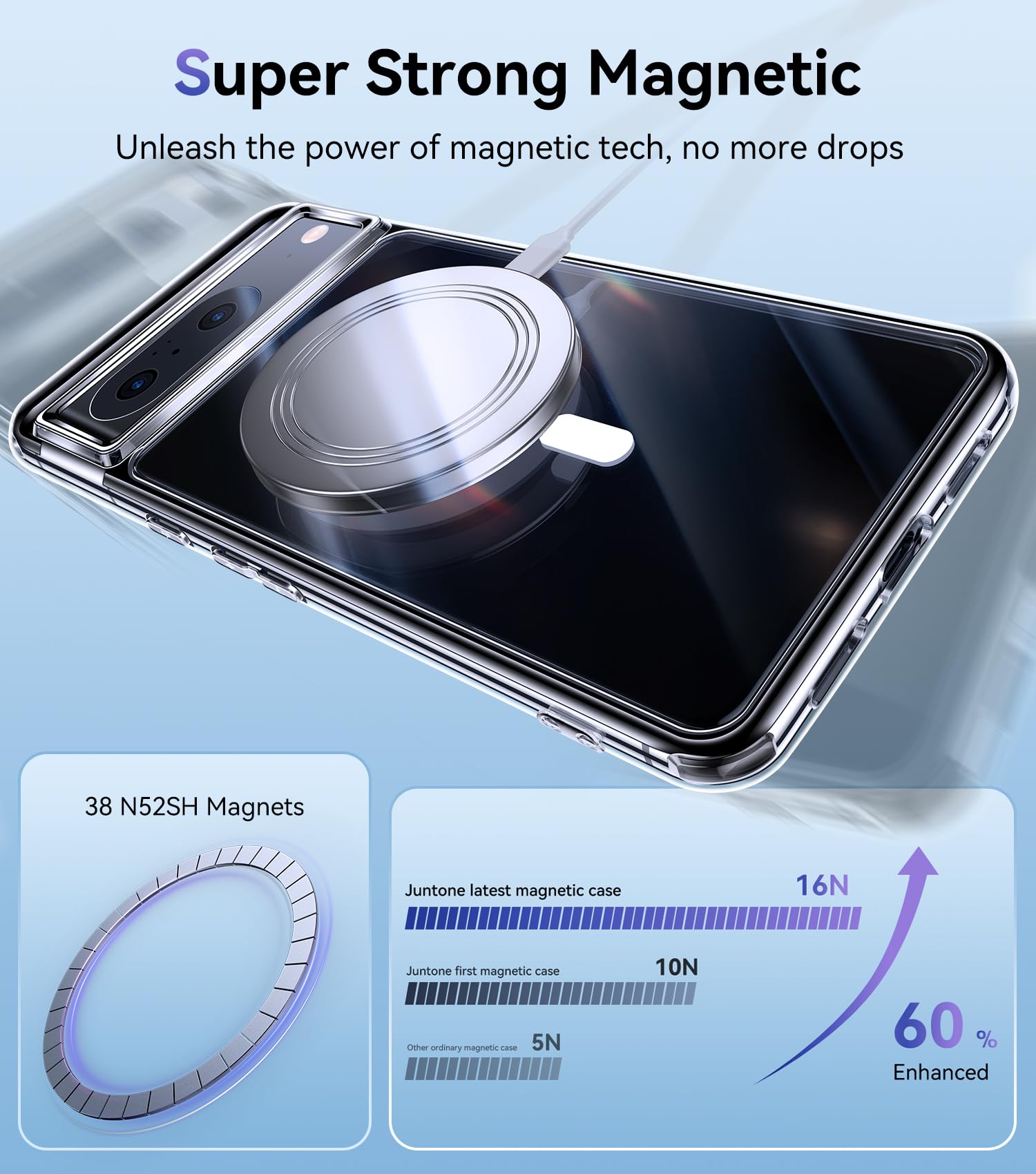 Juntone Magnetic for Google Pixel 8 Pro Case Clear [Compatible with MagSafe] [Non-Yellowing] [10 FT Military Grade Drop Protection] Shockproof Slim Case for Pixel 8 Pro Case, Crystal Clear