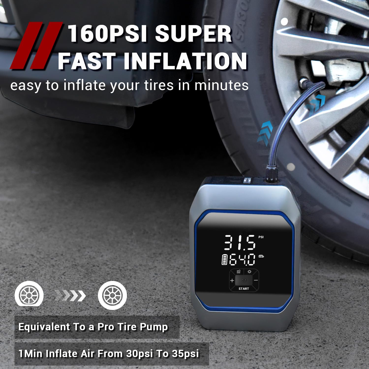 Jump Starter with Air Compressor, 2500A Portable Car Battery Pack(8.5 Gas/8.0L Diesel) 160PSI 20000mAh Car Tire Inflator, UltraSafe Jumper Starter Battery Box with Touch Screen, LED Light, Power Bank