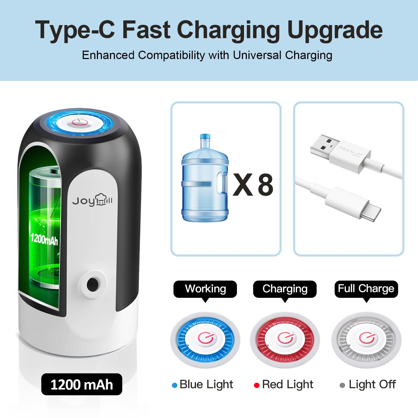 JOYHILL 5 Gallon Water Bottle Dispenser, USB Charging Water Bottle Pump, Portable Water Dispenser Pump for Camping(Avocado Green)