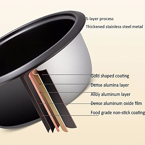 Large-Capacity Rice Cooker (8L-45L) Household/Commercial Thickened Non-Stick Cooking Pot/Slow Cooker/Insulation Pot, for Restaurants, Canteens, Schools (Size : 8L)