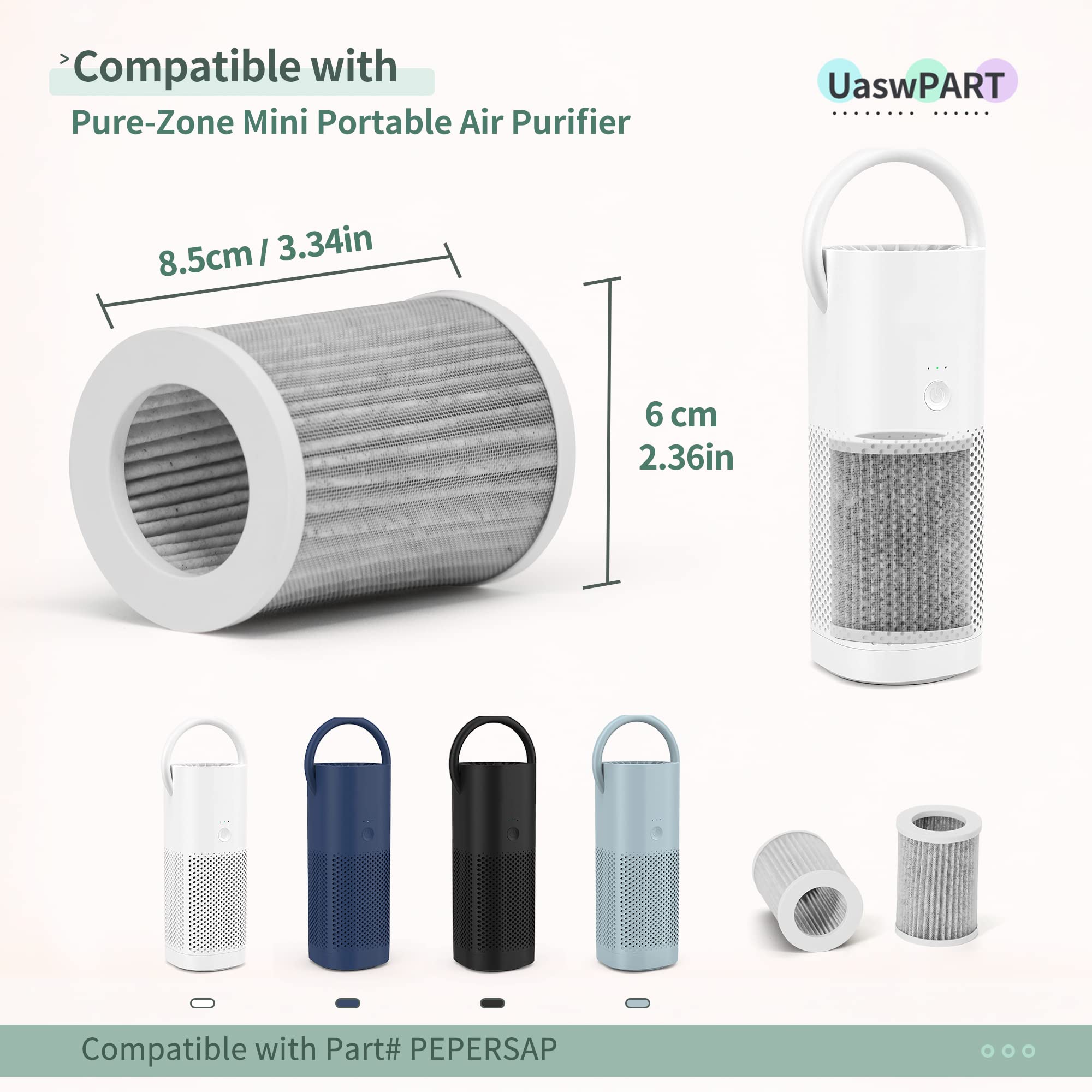 MINI Portable Filter Replacement Compatible with Pure Enrichment Filter, PureZone Mini True HEPA Air Filter Part# PEPERSAP, Premium True HEPA with Carbon Pre-filter 2-IN-1, 4-Pack