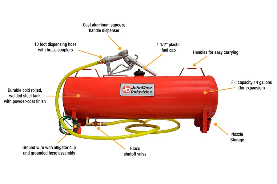JohnDow Industries JDI-FST15 15 Gallon Fuel Station - Durable and Convenient Fuel Storage and Dispensing Solution,Red