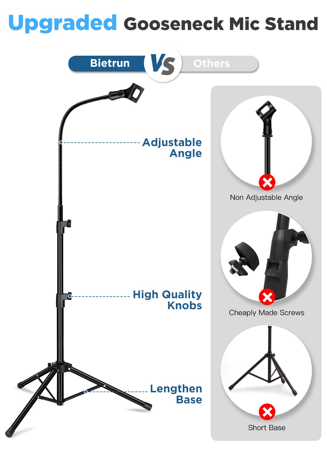 Mic Stand, Bietrun Metal Gooseneck Boom Arm Mic Stand Tripod, Height&360° Adjustable, with Carrying Bag & 2 Mic Clips,Compatible with Wireless Mic&Wired Mics for Singing/Wedding/Church/Stage/Party