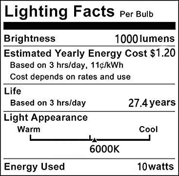 Lxcom Lighting 10W E12 LED Corn Light Bulb(6 Pack)- 2835 SMD 102LEDs E12 Dimmable 100W Equivalent 1000LM Daylight White 6000K Chandelier Bulbs E12 Base Ceramic Light Bulbs for Home Lighting, AC110V