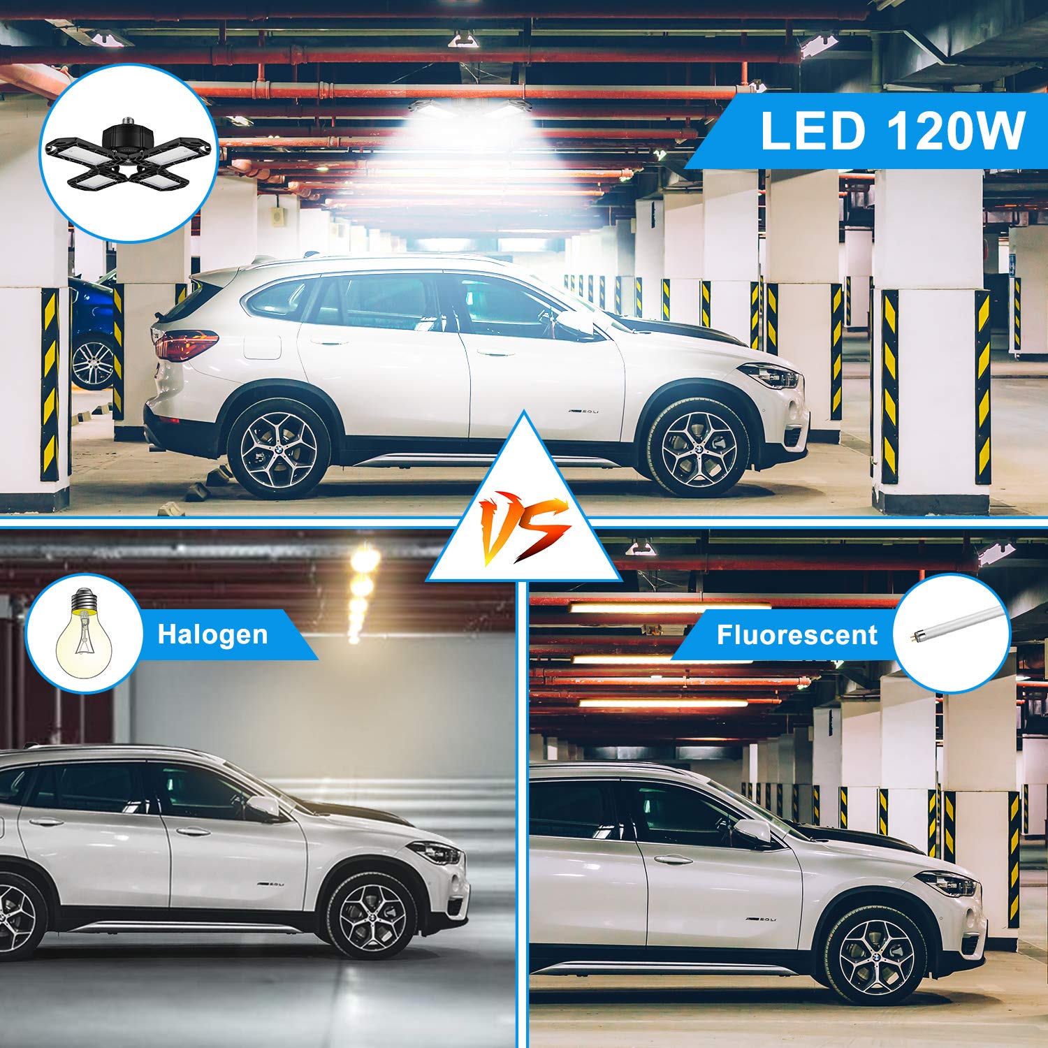 LED Garage Light 120W Super Bright Garage Ceiling Lights with 4 Adjustable Panels, E26 12000lm LED Ceiling Light Deformable Garage Led Light for Garage, Warehouse, Workshop, Basement, Gym