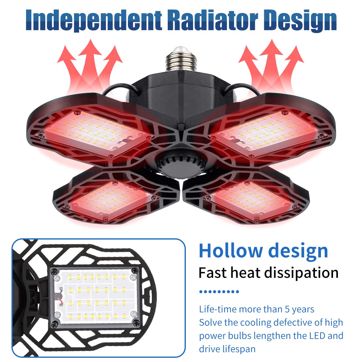 LED Garage Light 150W, New 4 Panels Deformable LED Garage Lights,15000 Lumen Quadruple Glow LED Garage Light, 6000K Retractable E26/E27 Garage Ceiling Light for Basement, Barn, Warehouse (1PACK)