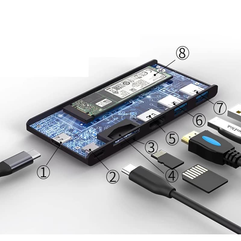 ZSEDP Adapter to Splitter Port with Enclosure Type Laptop