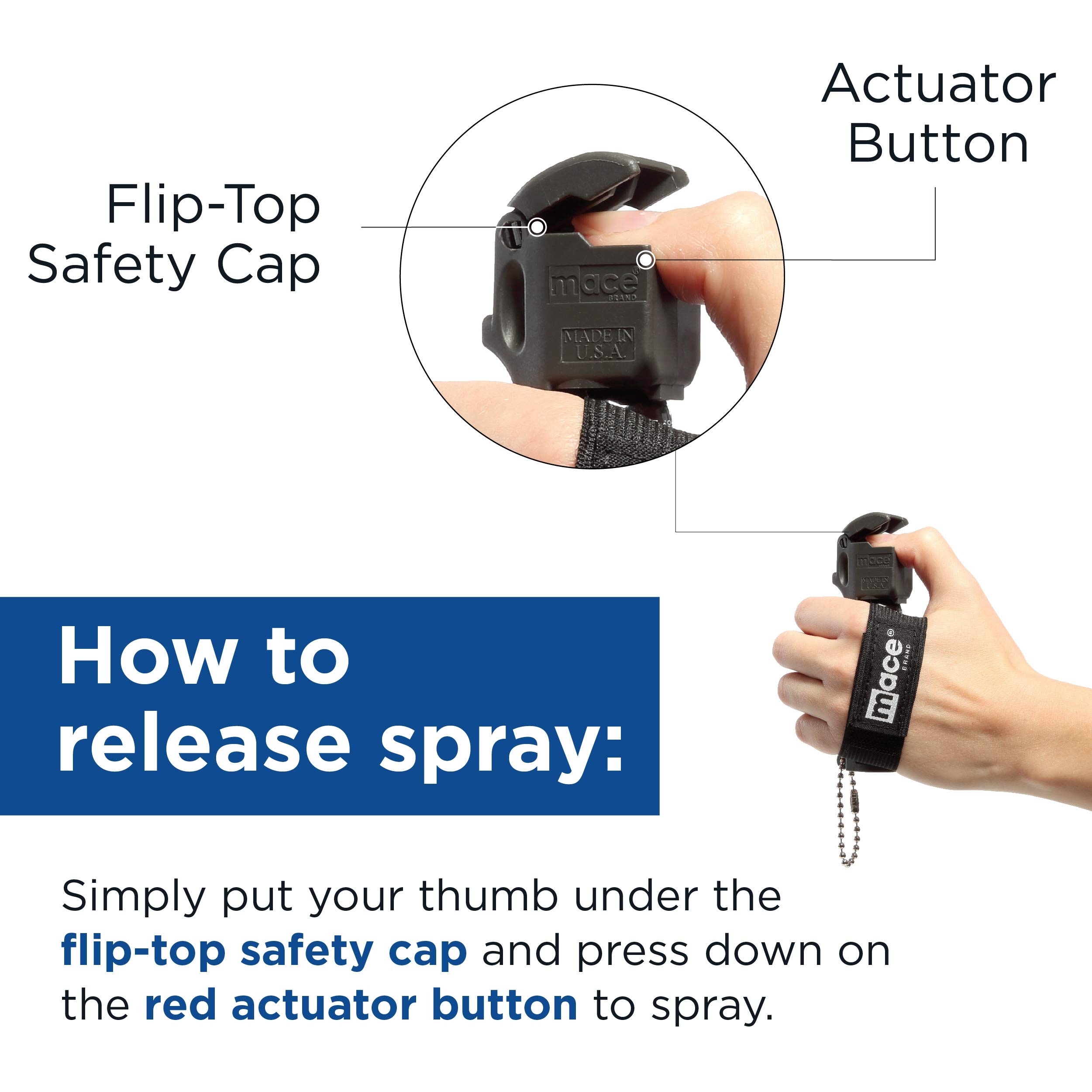 Mace Brand All Day Security Kit (Black) β Includes Mace Brand Night Defender Pepper Gel with LED Light, Mace Personal Pepper Spray, and Mace Sport Spray β Great for Self-Defense Any Time of Day