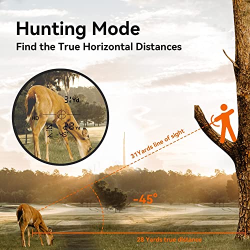 MILESEEY PF210 Laser Range Finder for Hunter, 800 Yards Archery Rangefinder for Bow Hunting with Horizontal & Vertical Distance, Speed Mode