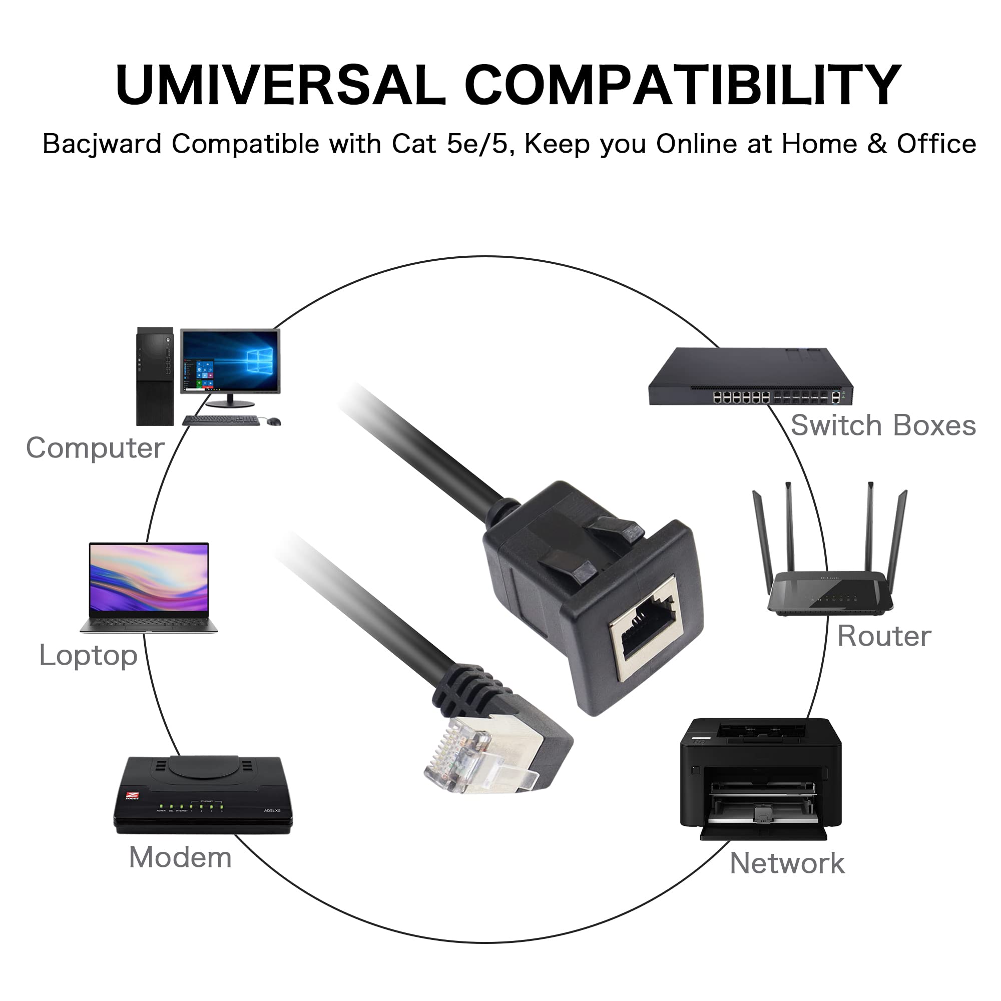 RIIEYOCA RJ45 Network Extension Cable, 90 Degree Up Angle Male to Female LAN Ethernet Cat 5e Panel Mount Cable, Black (1m)