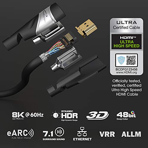 KabelDirekt – 10K & 8K HDMI Cable, HDMI 2.1b – 5ft, Available in 1.5-15ft – Certified, Developed in Germany (Ultra High Speed HDMI 2.1 Cable, for PC and PS5/Xbox, Monitor or TV – Silver/Black)