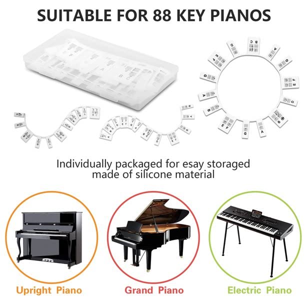 Removable Piano Keyboard Note Labels - Silicone Piano Notes Guide for Beginner, Piano Key Music Notes Letter Label Without Stickers for 88-Key Full Size, Reusable and Comes with Box (Black and White)