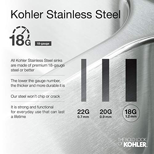 KOHLER K-80084-2PC-NA Task Kitchen Sink, 33"