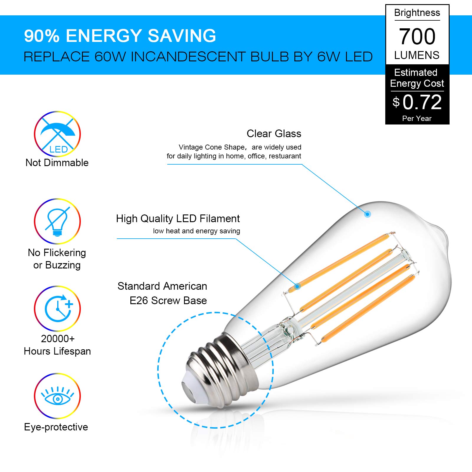 LANGREE Vintage LED Edison Bulb, 6W, Equivalent 60W, Soft White 2700k, Non-Dimmable Led Filament Light Bulb, E26 Base, High CRI 95+ Eye Protection, Clear Glass for Home Kitchen, Pack of 5
