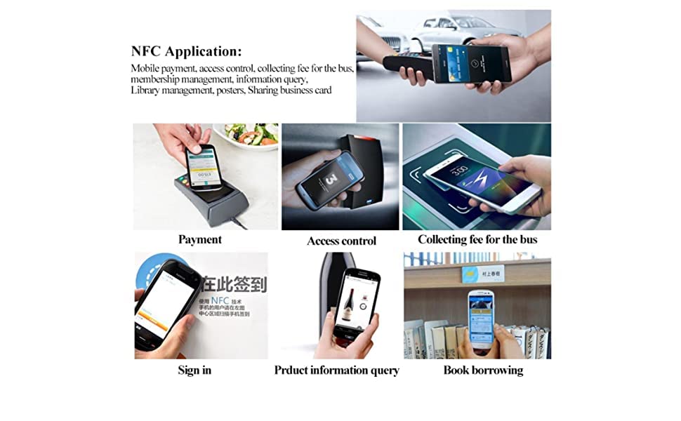 NFC/QR Dual - NFC Tag Sticker with Unique configurable QR Code (20 Pieces)