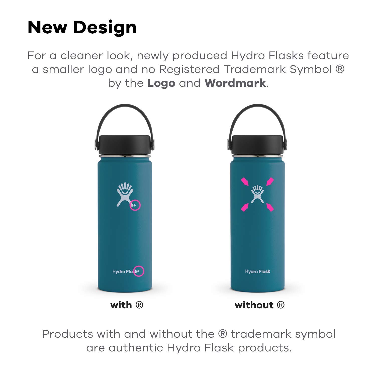 Hydro Flask Water Bottle - Stainless Steel & Vacuum Insulated - Wide Mouth with Leak Proof Flex Cap - 18 oz, White