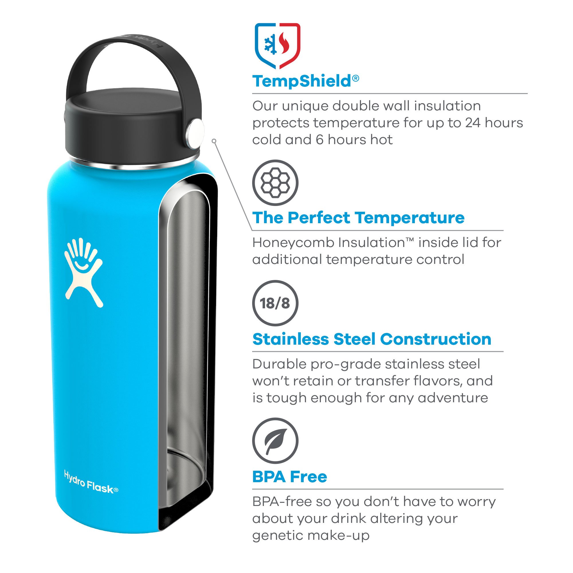 Hydro Flask Water Bottle - Stainless Steel & Vacuum Insulated - Wide Mouth with Leak Proof Flex Cap - 18 oz, Pacific