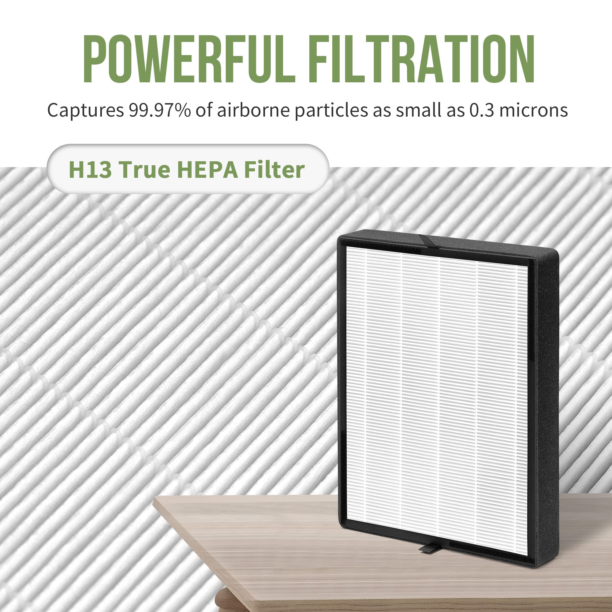 Nisreen 45i Replacement Filters, 3 HEPA & 3 Pre-Filter