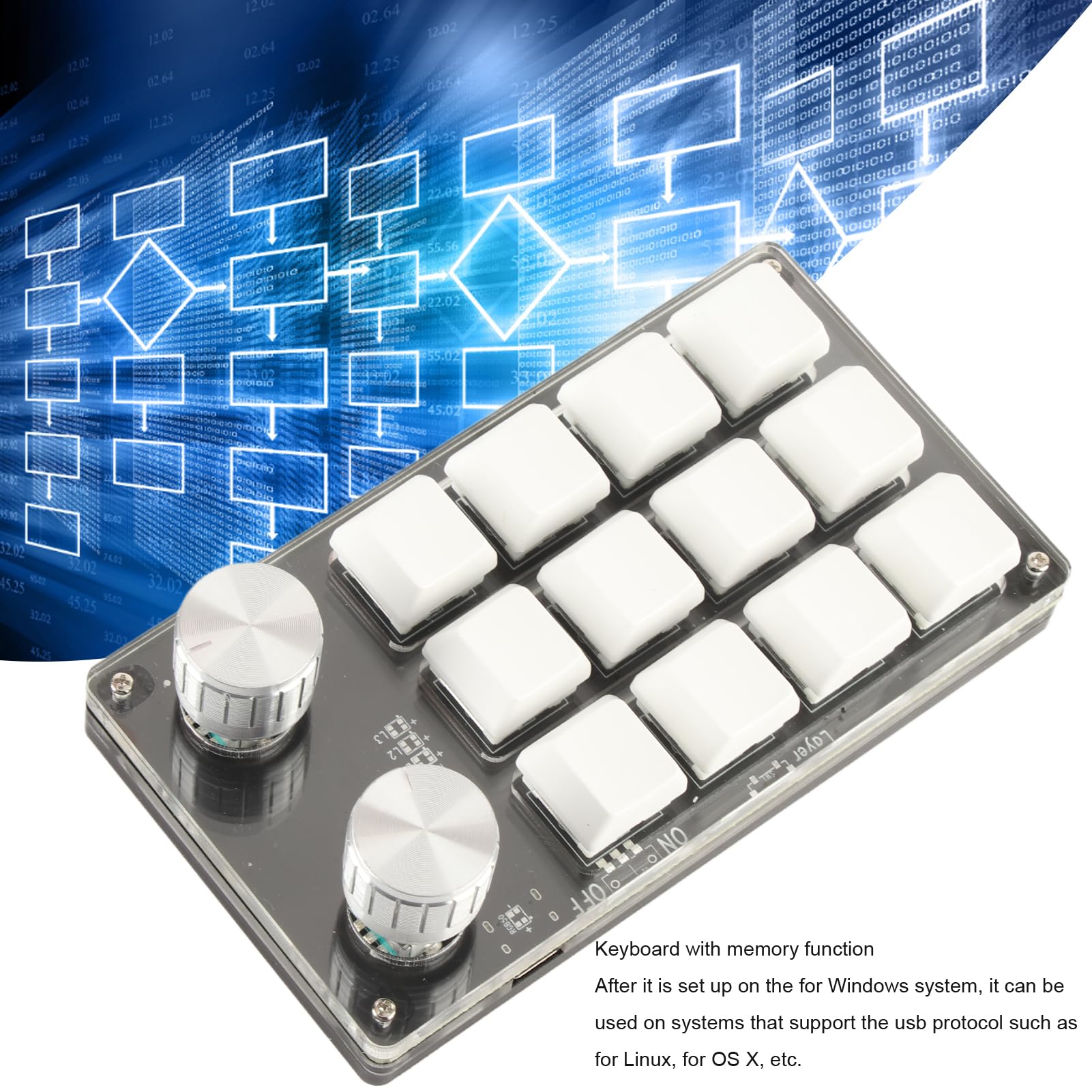 SUCIE One Handed Programmable Macro Keyboard, 12 Key RGB Mini Gaming Keyboard with 2 Knobs, DIY Multifunctional Shortcut Keypad Macro Keys PBT Keycaps for PC Computer Office(White)