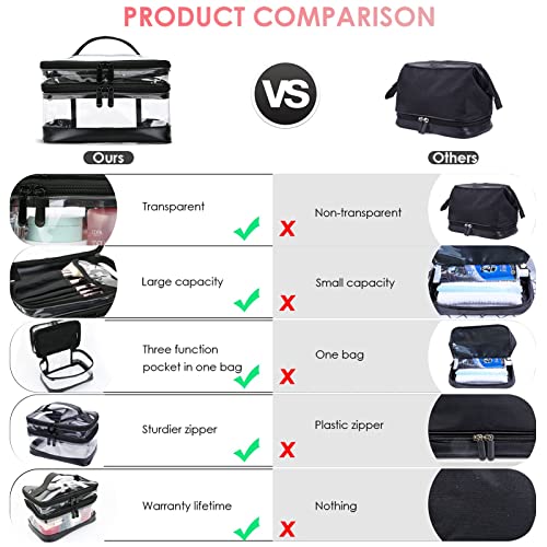 KIPBELIF Clear Makeup Bag Organizers - Multifunction Large Waterproof Portable Travel Makeup Cosmetic Bags