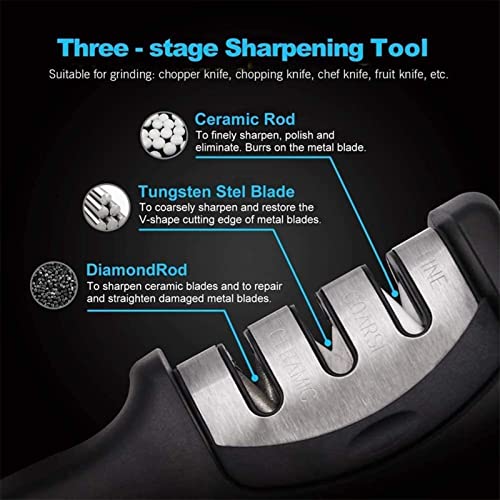 muuunann Professional Knife Sharpener with Stone Piece,Chef Kitchen Knife Sharpening System for Straight and Serrated Knives,Siccors, Multifunction 4 in 1,with Diomand Steel, Smart,Sharp and Safe