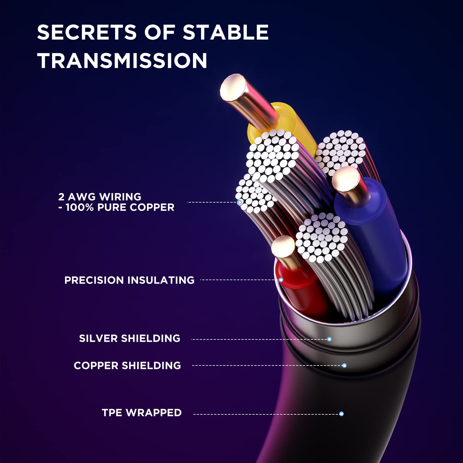 QWOS Link Cable 16FT for Oculus Quest 2, with Separate Charging Port for Unlimited Playtime, USB 3.2 Gen 1 High Speed Data Transfer, VR Headset Cable Accessories for PC/Steam VR
