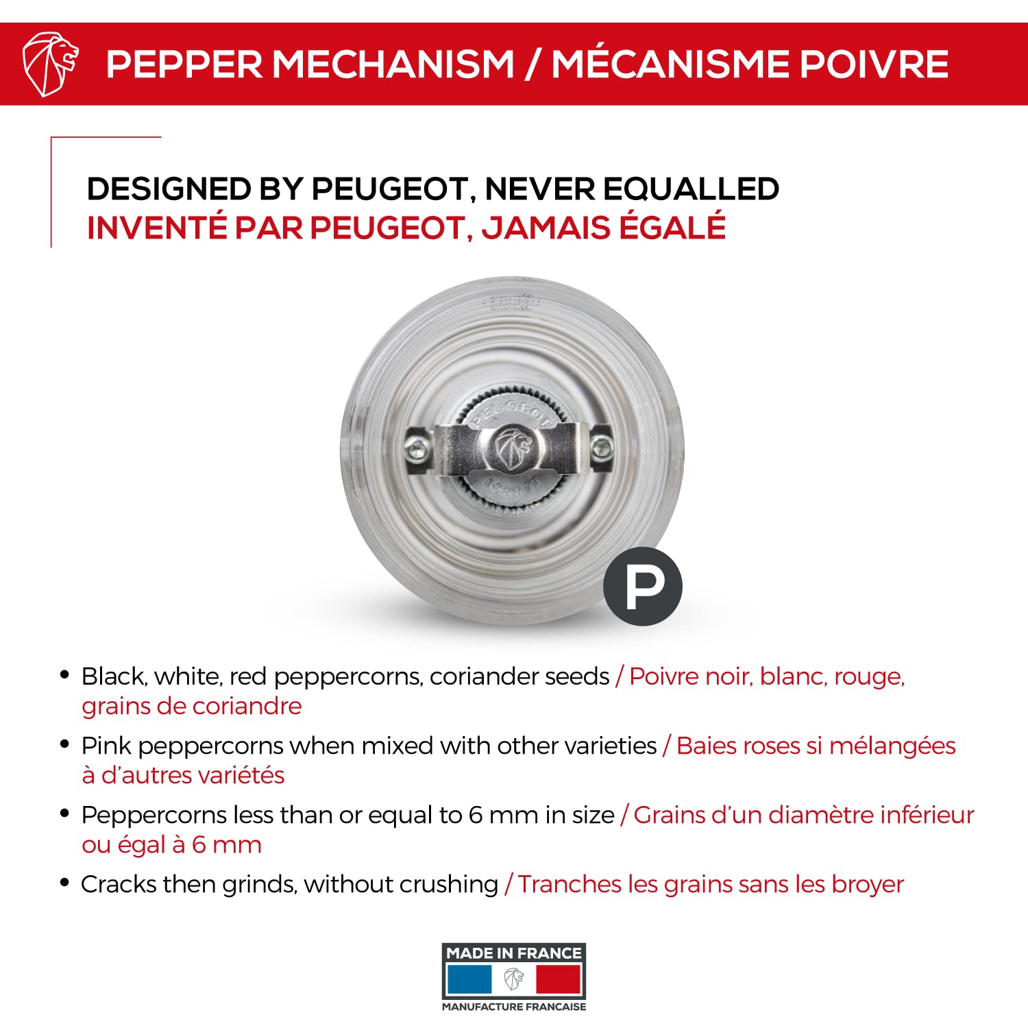 Peugeot Nancy 12 Inch Pepper Mill, Acrylic