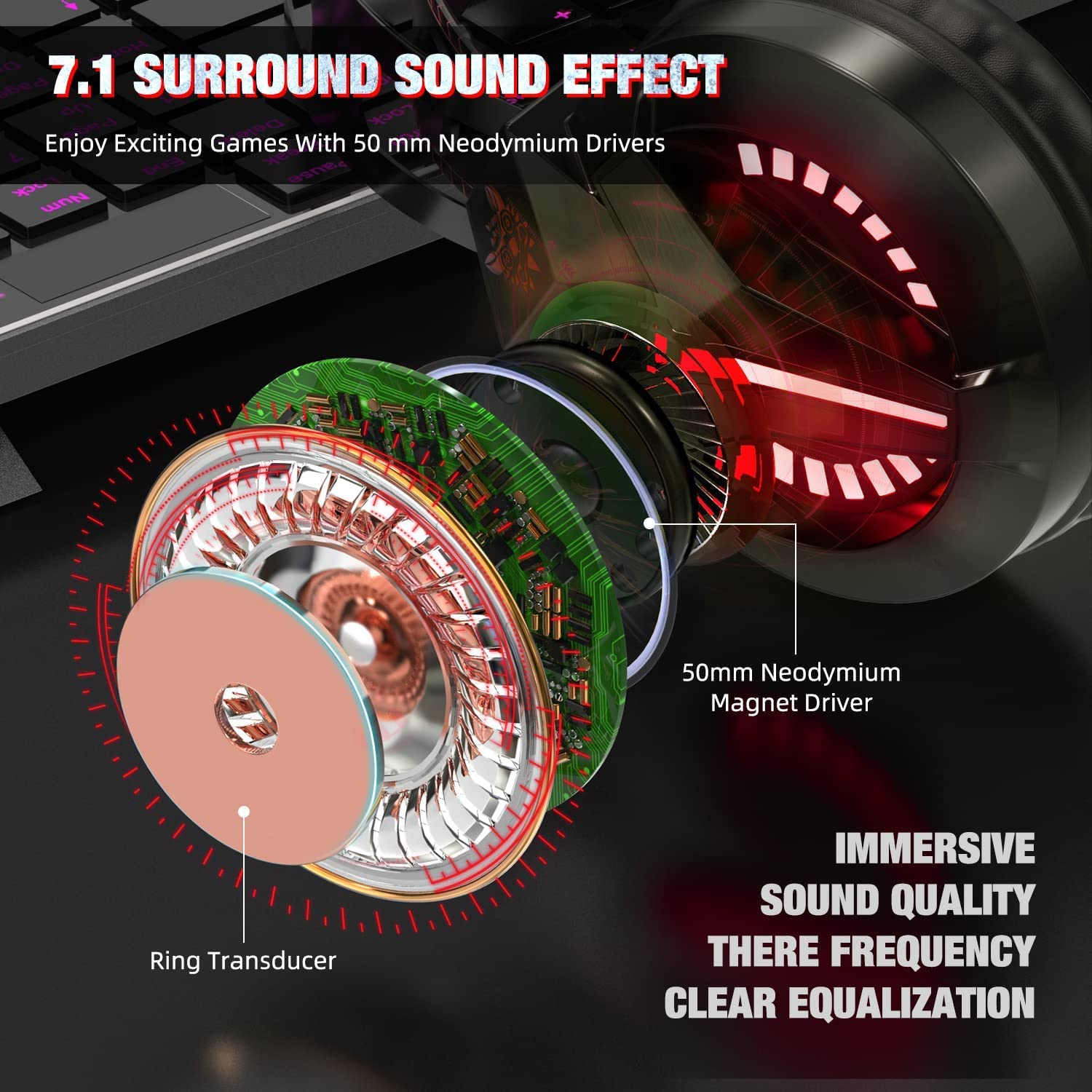 ONIGAL Gaming Headset with Microphone for Mac, PC Gaming Headphones Double Head Beam Suspended Soft Soft Memory Earmuffs, 7.1 Surround Sound Wired Headset LED Light for PS5, PC, PS4, Mac, Laptop