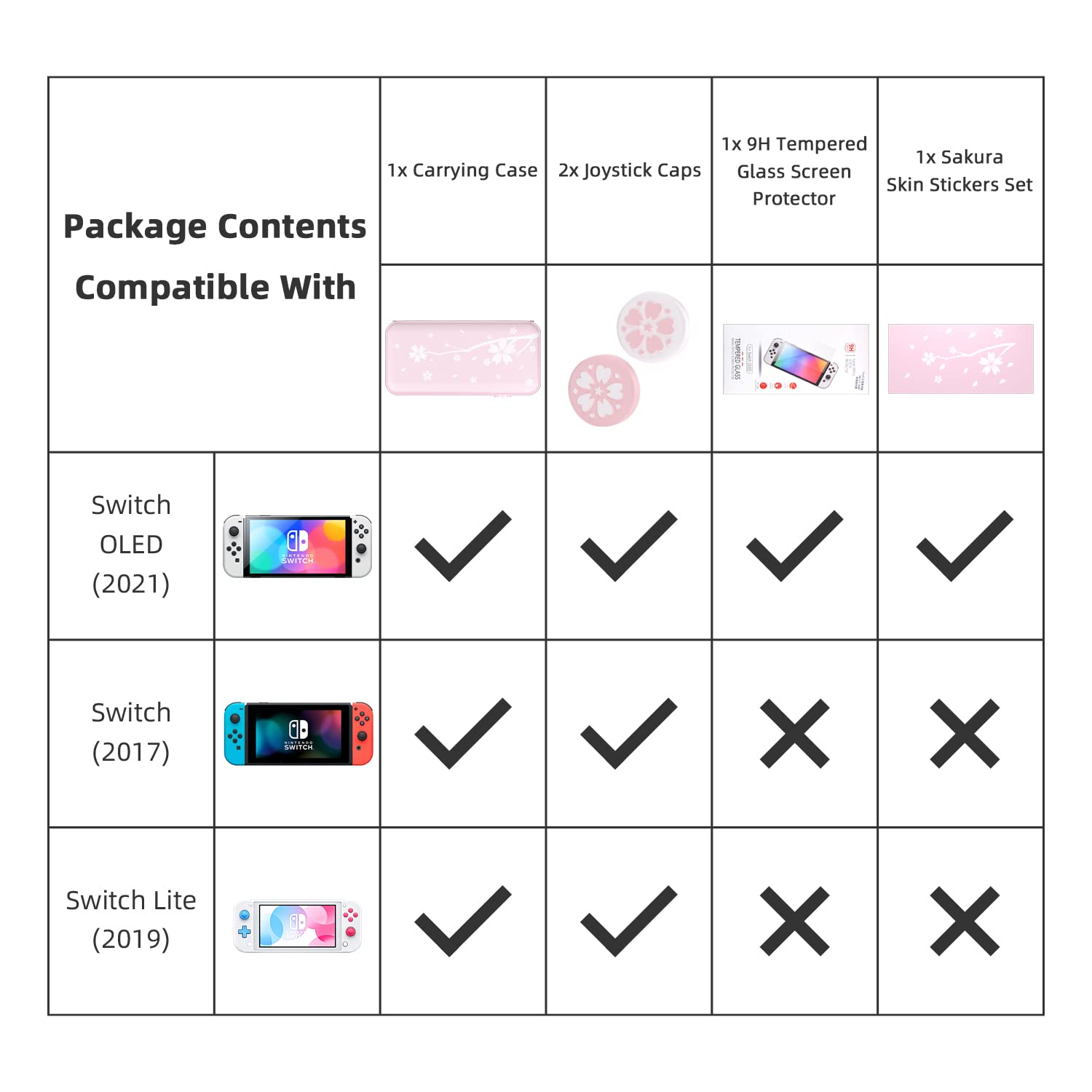 Mytrix Cute Carrying Case for Nintendo Switch OLED, Portable Hard Shell Pouch Travel Storage Bag for Switch Protective Bag with 10 Game Card Slots, with 4 in 1 Bundle Accessories Pink Cherry Blossoms