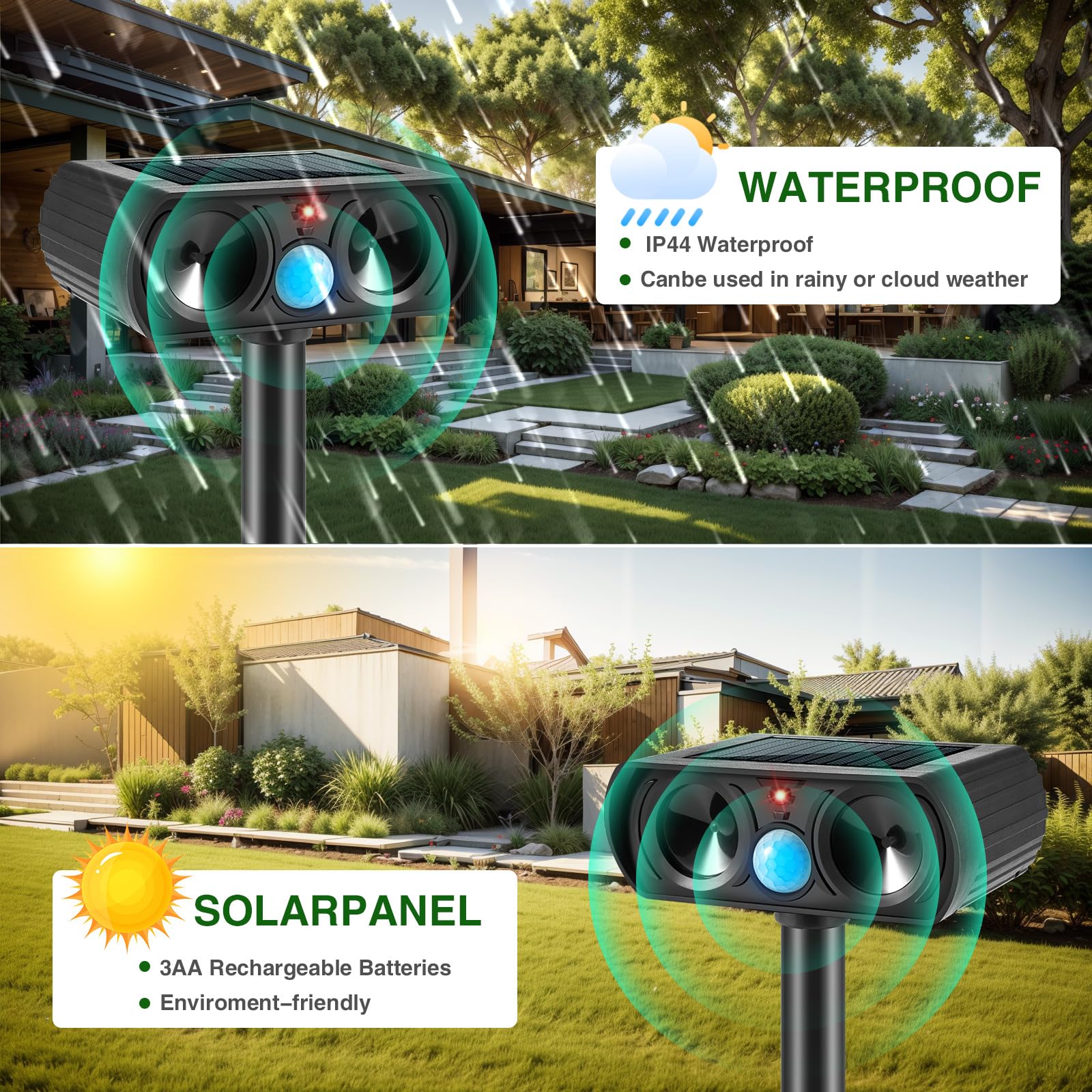Ultrasonic Animal Repellent Outdoor Solar Animal Repeller with Motion Detection Waterproof Cat Deterrent Outdoor Deer Repellent Device for Fox Raccoon Rabbit Squirrel Skunk Repellent for Yard (4)