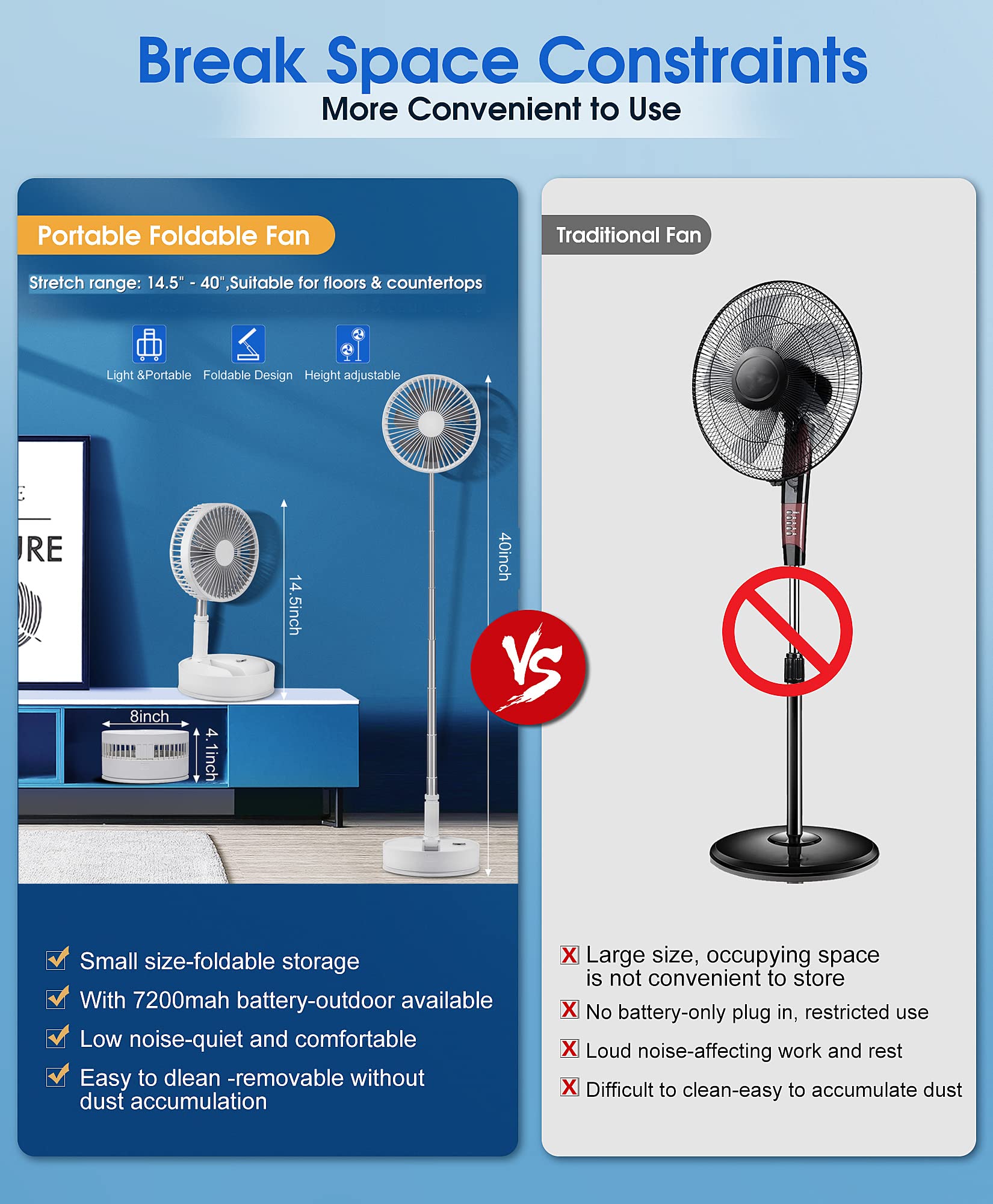 Oscillating Portable Standing Fan for Travel, 7200mAh Rechargeable Battery USB Powered Floor Table Fans, 8" Mini Quiet Folding Pedestal Fans with Remote Control for Personal Bedroom Office, White