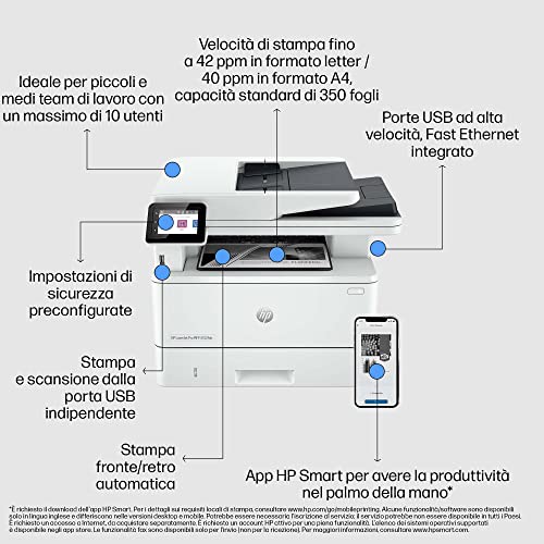 HP LaserJet Pro MFP 4102fdn - multifunction printer - B/W
