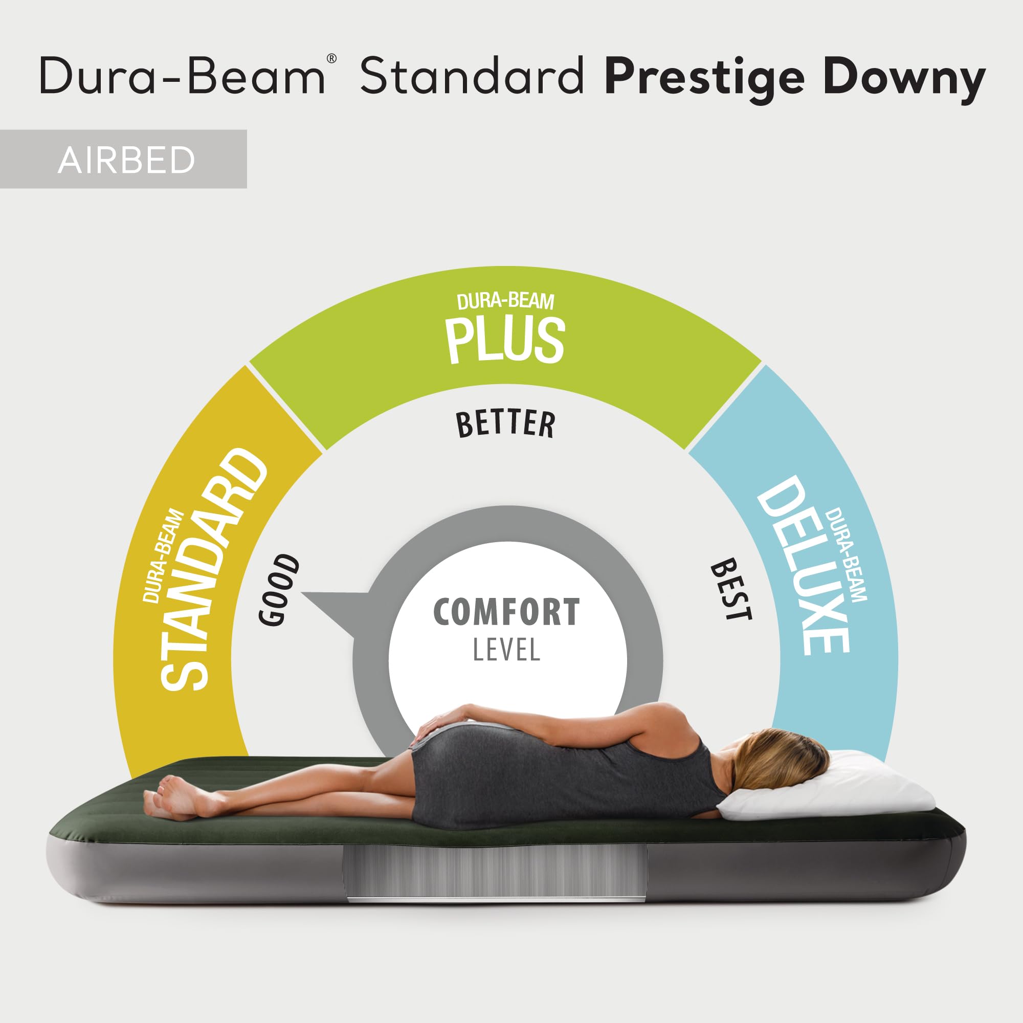 Intex 64109E Dura-Beam Standard Prestige Air Mattress: Fiber-Tech – Queen Size – 10in Bed Height – 600lb Weight Capacity – Pump Sold Separately