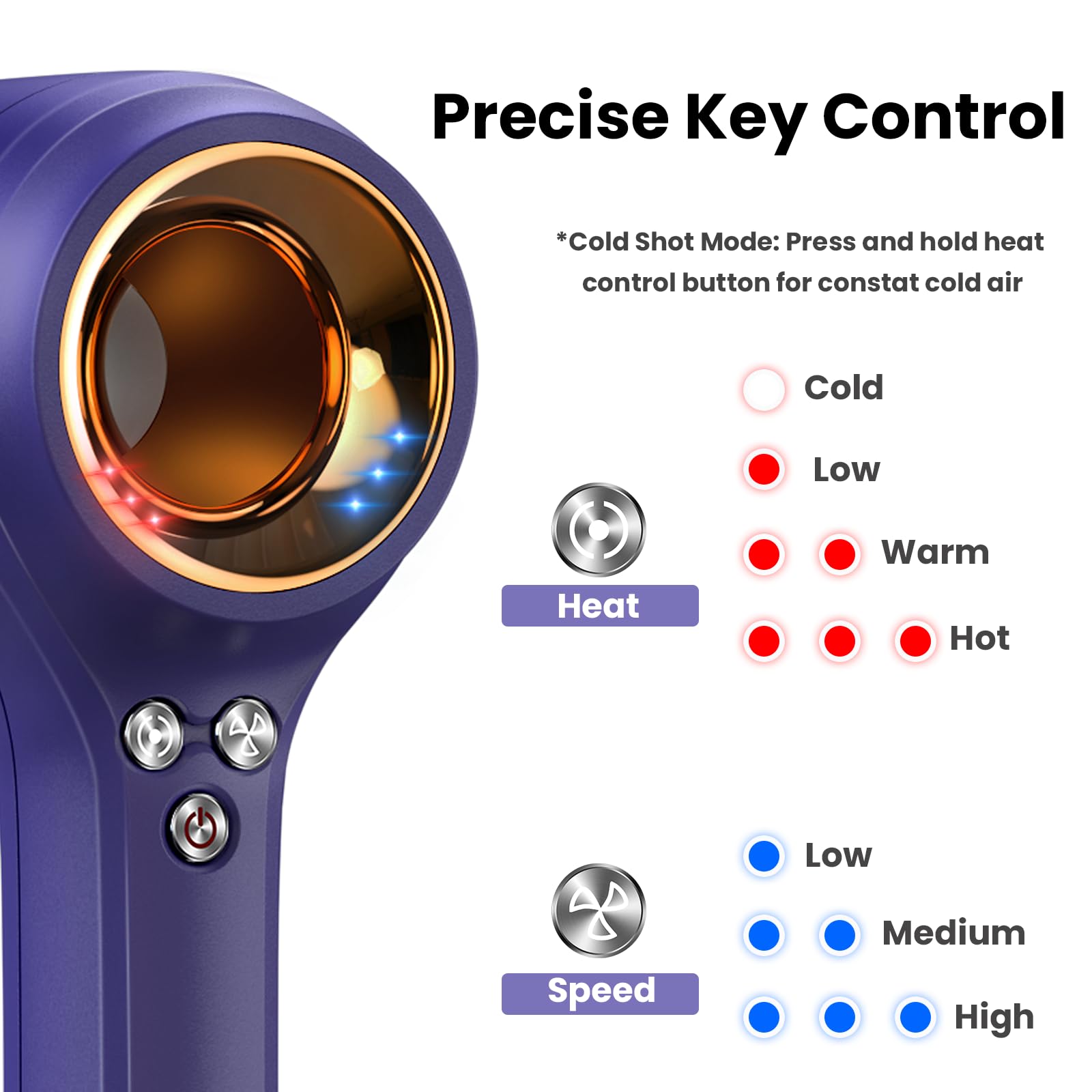 SKANWEN Hair Dryer, Ionic Blow Dryer with High-Speed Brushless Motor for Fast-Drying Low Noise Thermo-Control Hairdryer with Magnetic Nozzle, Concentrator & Diffuser for Home, Salon (Indigo Blue)