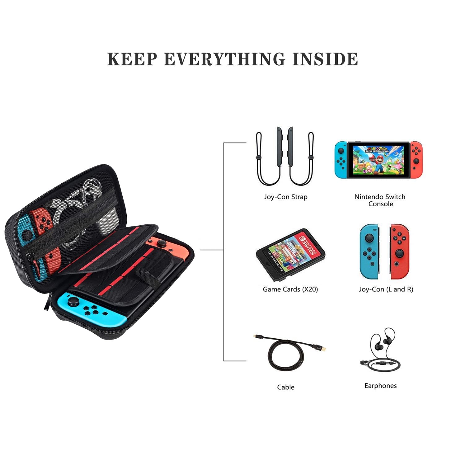 Monond Carrying Case for Nintendo Switch,Switch Game Case with 20 Game Cartridges,2 Switch Protective Screens,and 1 Nintento Switch Game Holder for 4 Game Cards, Premium Switch Travel Case