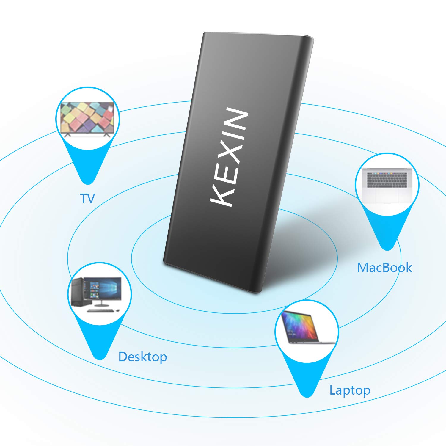 KEXIN 500GB External SSD Read/Write Up to 540MB/s Portable Solid State Drive - USB-C, USB3.1, X1 Pro Black