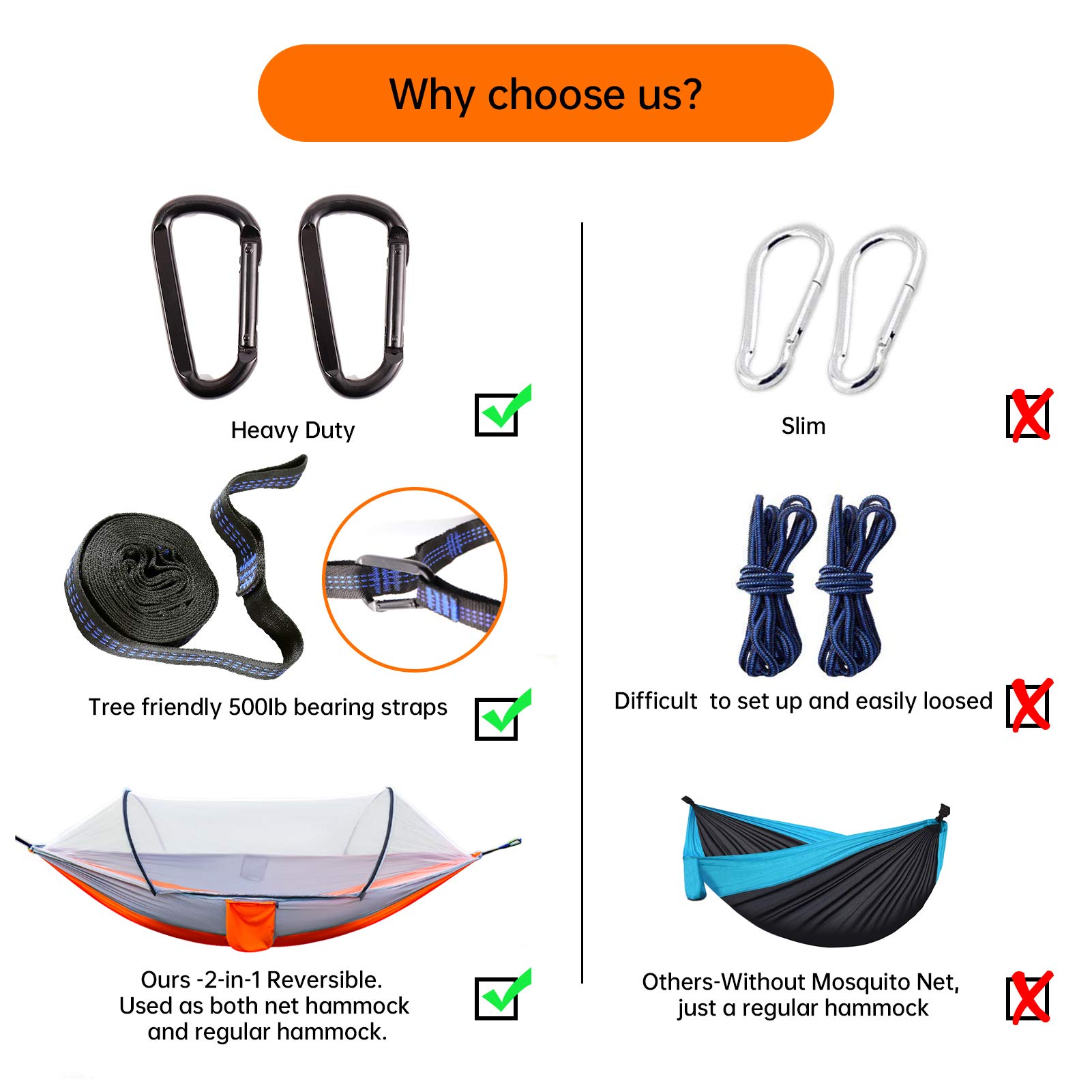 Large Camping Hammock with Mosquito Net, Lightweight Double & Single Hammock Tent for Camping Portable Travel Hammock Sturdy and 500lb Load-Bearing for Outdoor Hiking Backpacking Backyard Patio