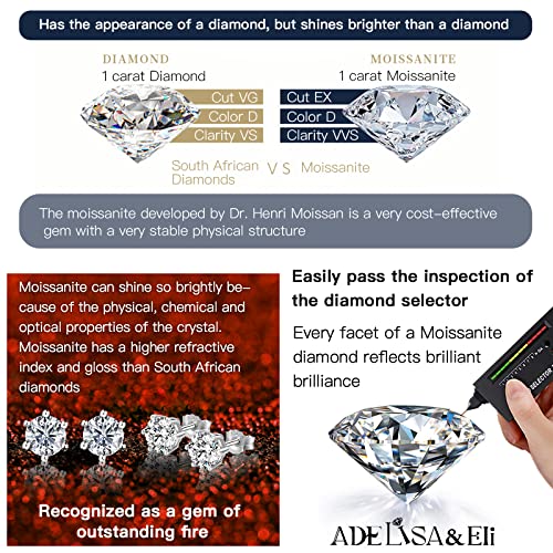 Moissanite Earrings 1ct D Color Brilliant Round Cut Lab Created Diamond Earrings 18K White Gold Plated Silver for Women Men