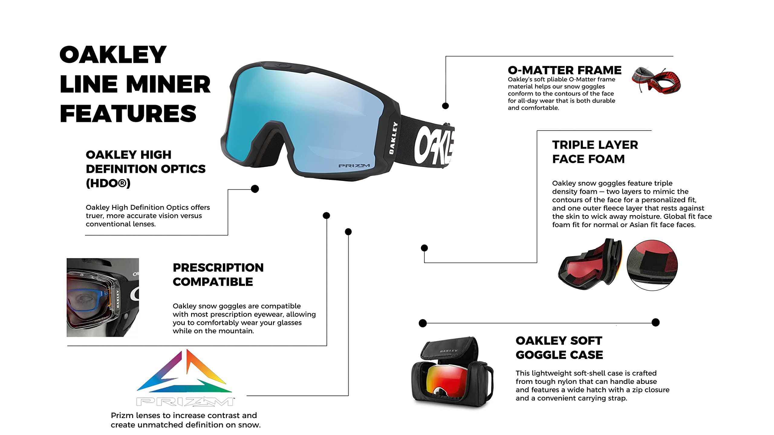 Oakley Line Miner L OO7070 Black Blaze/Przm Torch Iridium Ski Goggles For Men For Women + BUNDLE with Designer iWear Eyewear Kit
