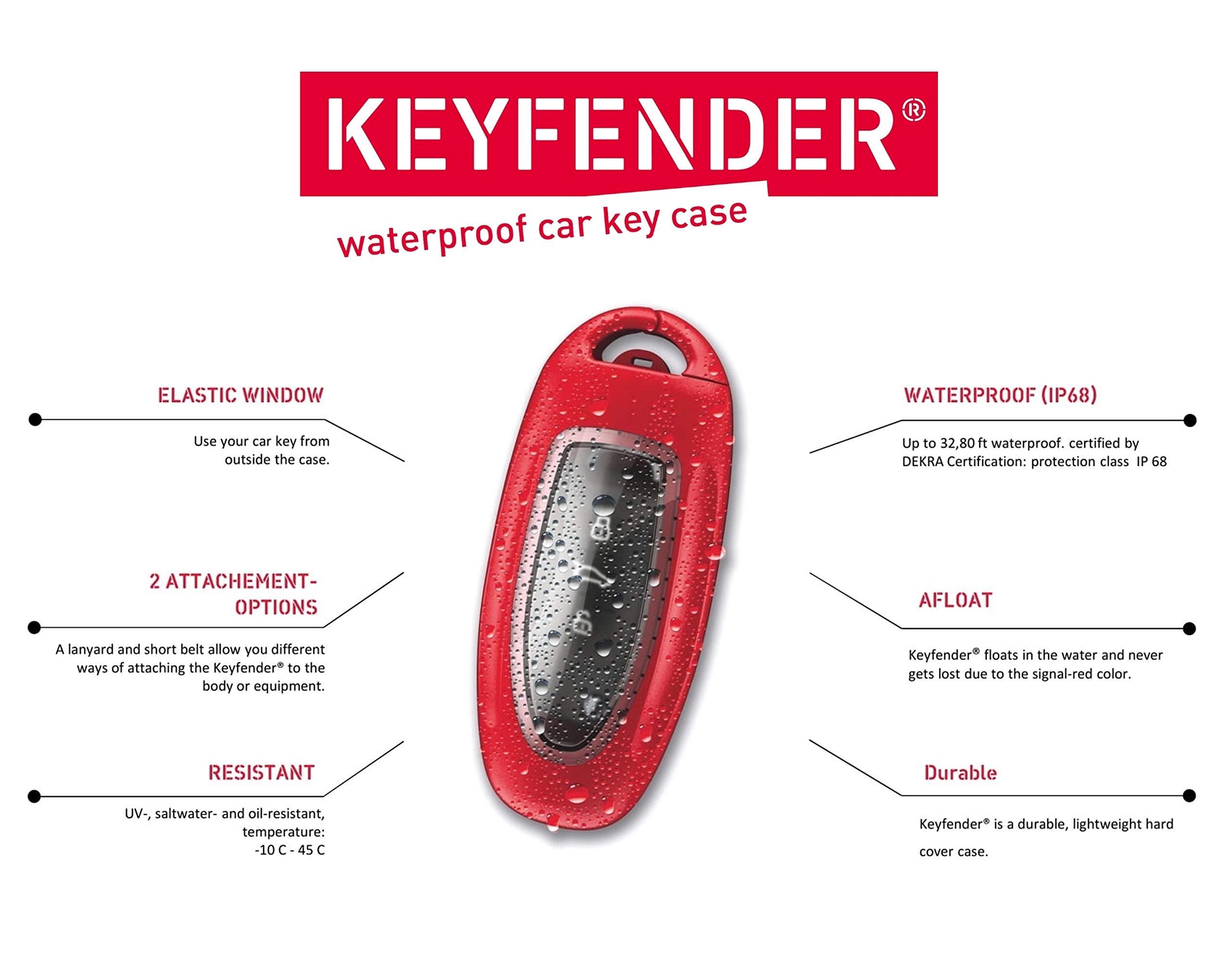 KEYFENDER | Waterproof (IPX8 / IP68) Car Key FOB Case - Floats, Holder, Dry Box, w/ Lanyard