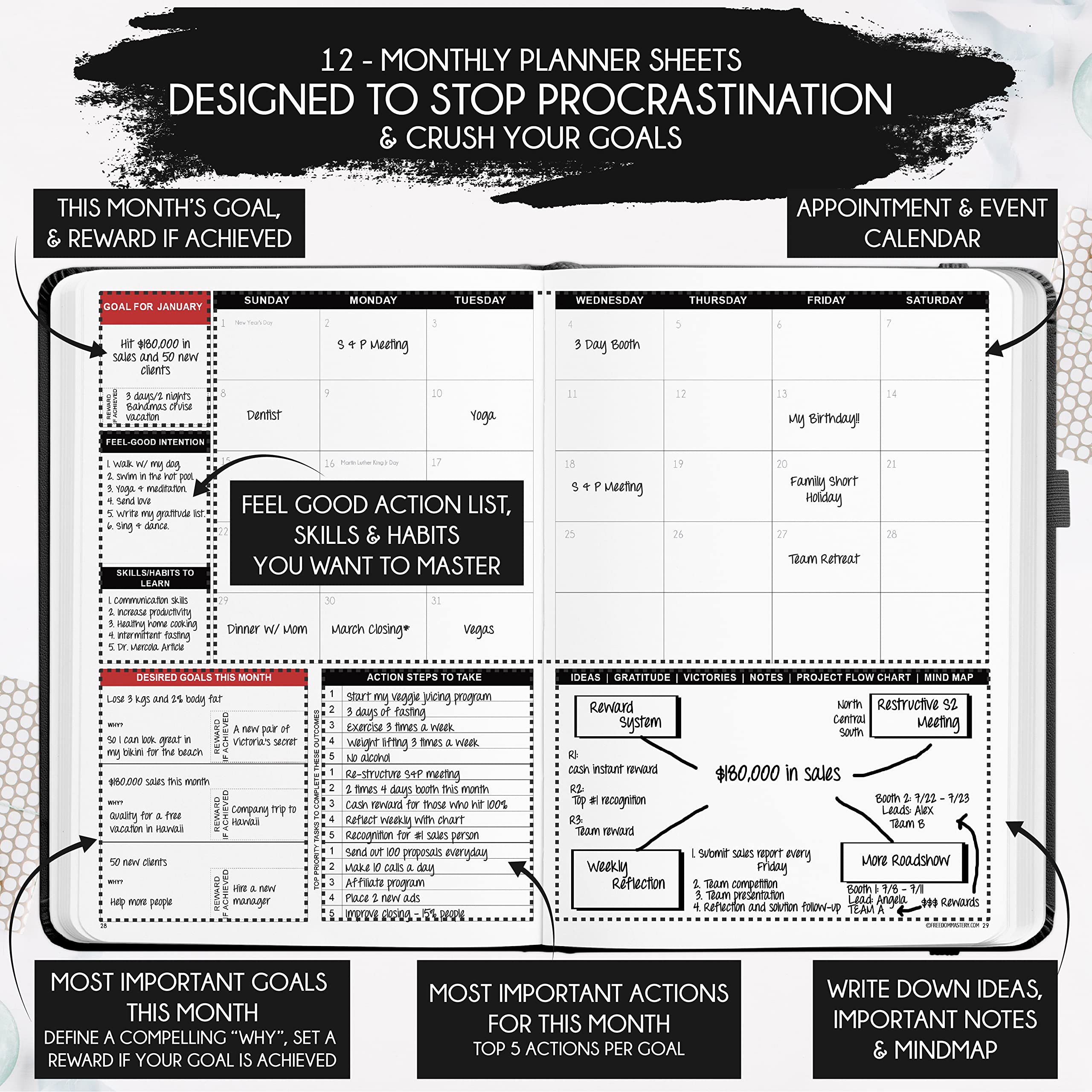 Law of Attraction Planner 2024 - Dated 2024 Planner, Hourly Planner, Daily Planner, Weekly Planner & Monthly Planner, Gratitude Journal, Positive Habit Maker, Vision Board, Stickers & Gift Box