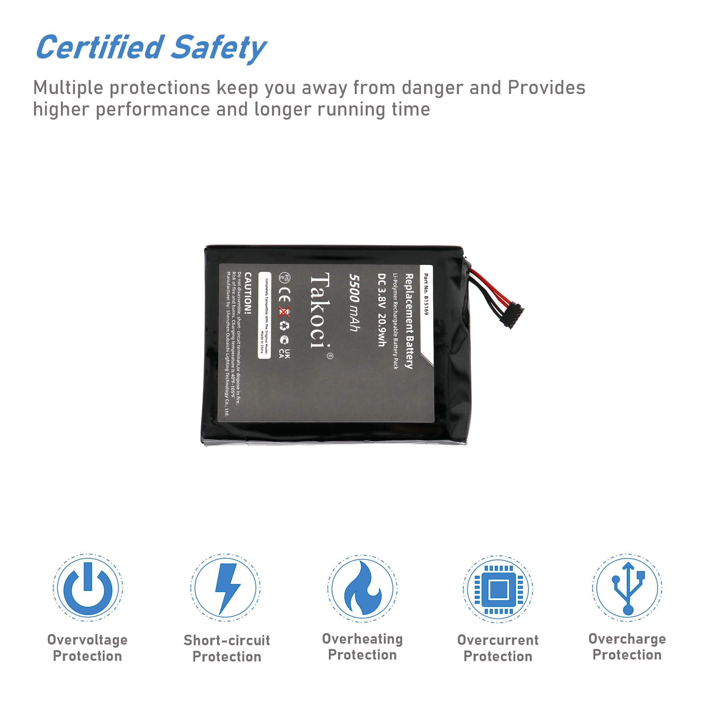 TAKOCI Replacement Battery for Ring 1St Gen,fits B15169 (2014 Release/720p HD)