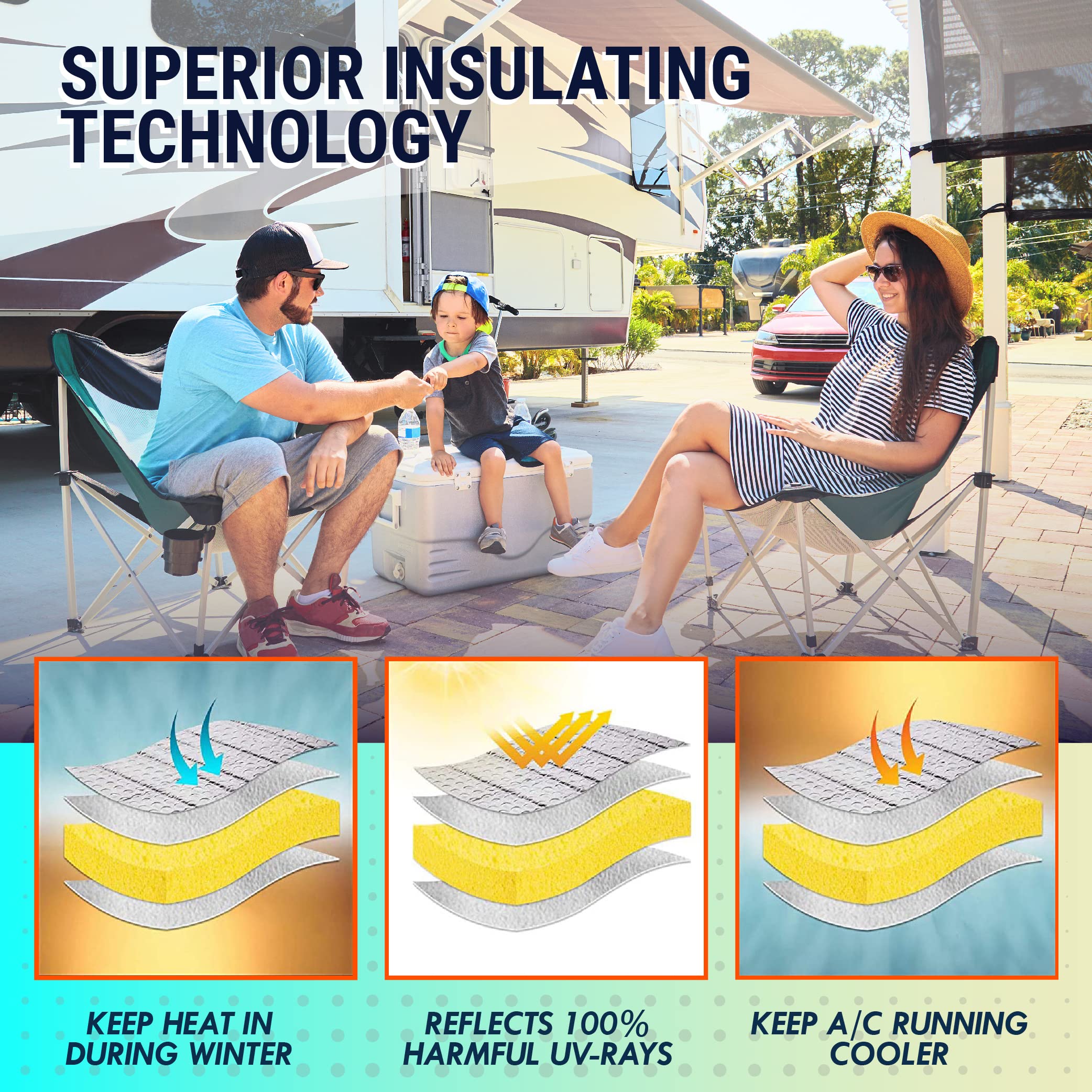 LATCH.IT Shower RV Skylight Insulator | V2.1 | Fits 14x22x2.75” Straight Skylight Inner Dome | RV Sunroof Skylight Cover w/Reflective Surface | Instant Energy Savings w/RV Vent Insulator!